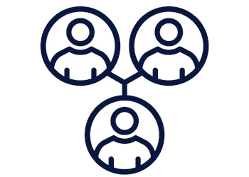 Consultative Selling – VWCG Trainingsinstitut